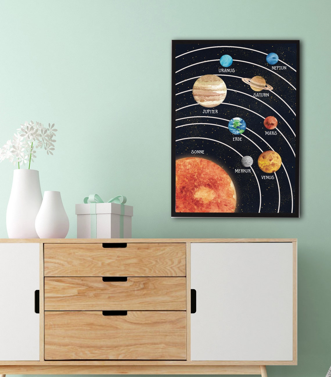 Poster Solar System Learning Poster Primary School - Etsy