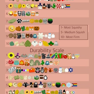 Squirrel and Acorn Fidget Keychain - Etsy