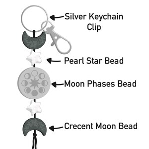 Exclusive Moon Phases Fidget Keychain by Artisxan - Etsy