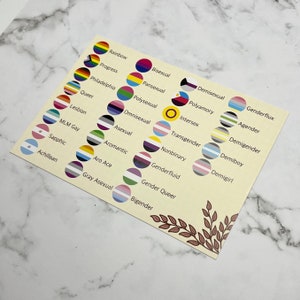 Pride Flag Identification Art Print - Etsy