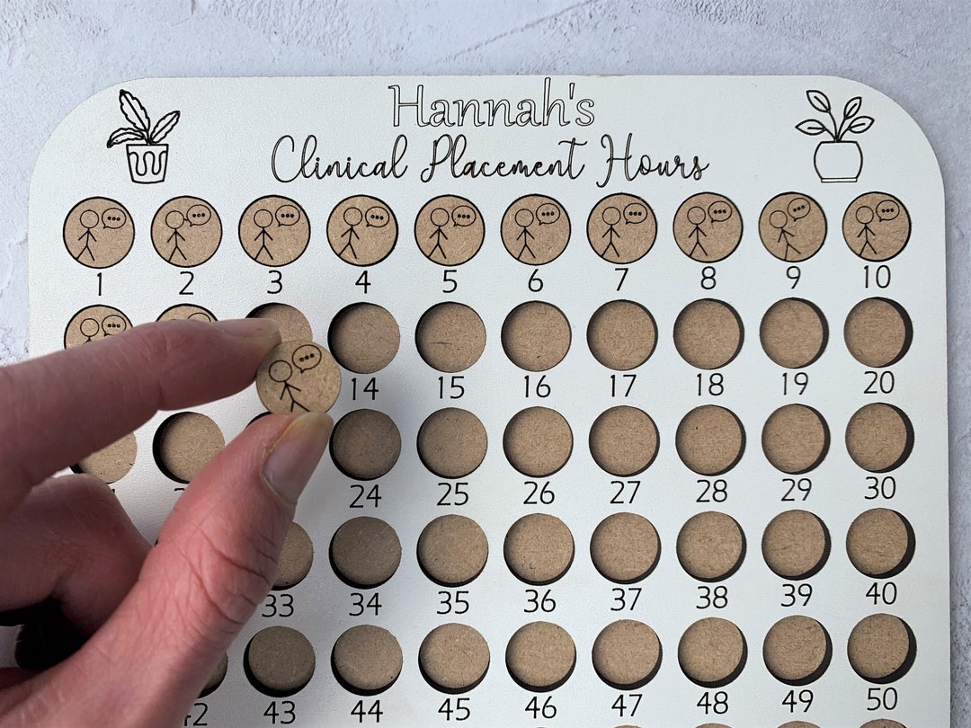 Counselling Hours Tracker, 100 Hours, Student Counsellor Training ...