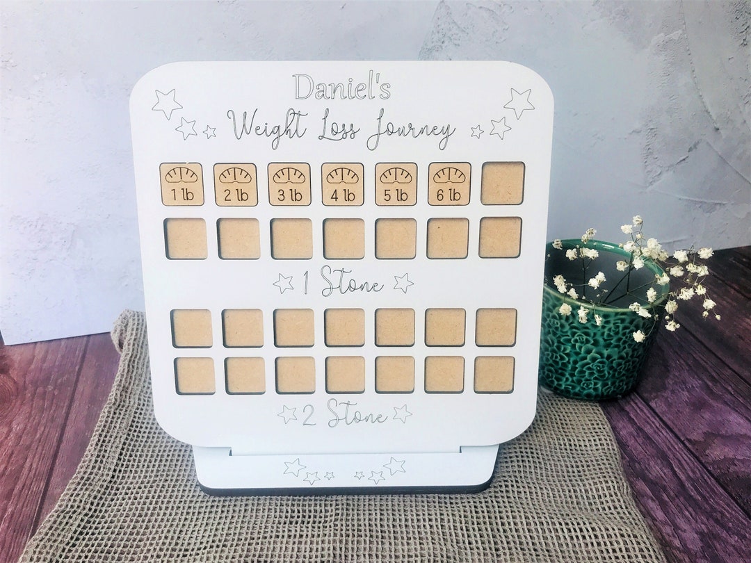 Weight Loss Tracker, Weight Countdown, Weightloss Tracker, Weight ...