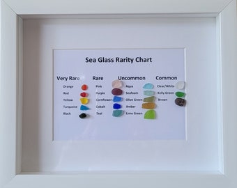 Sea Glass Chart - Etsy