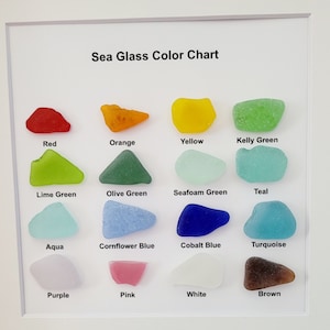 Genuine Sea Glass Chart/10x10 Shadowbox 6x6 Sea Glass Chart/sea Glass ...