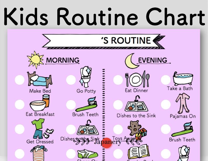 Kids Chore/ Routine Chart: Morning and Evening | Etsy