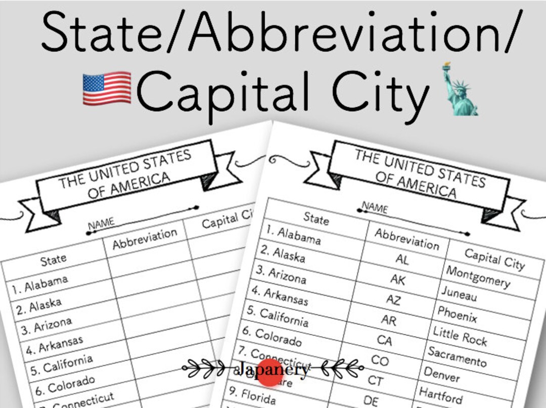 USA State Abbreviation/capital City Charthandoutprintable - Etsy