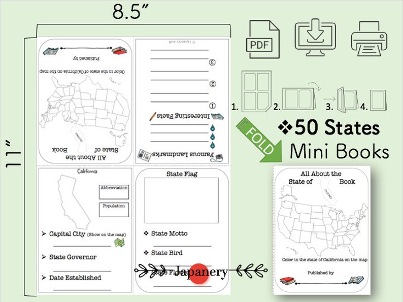 All About the States Mini Book (50 States) - Etsy