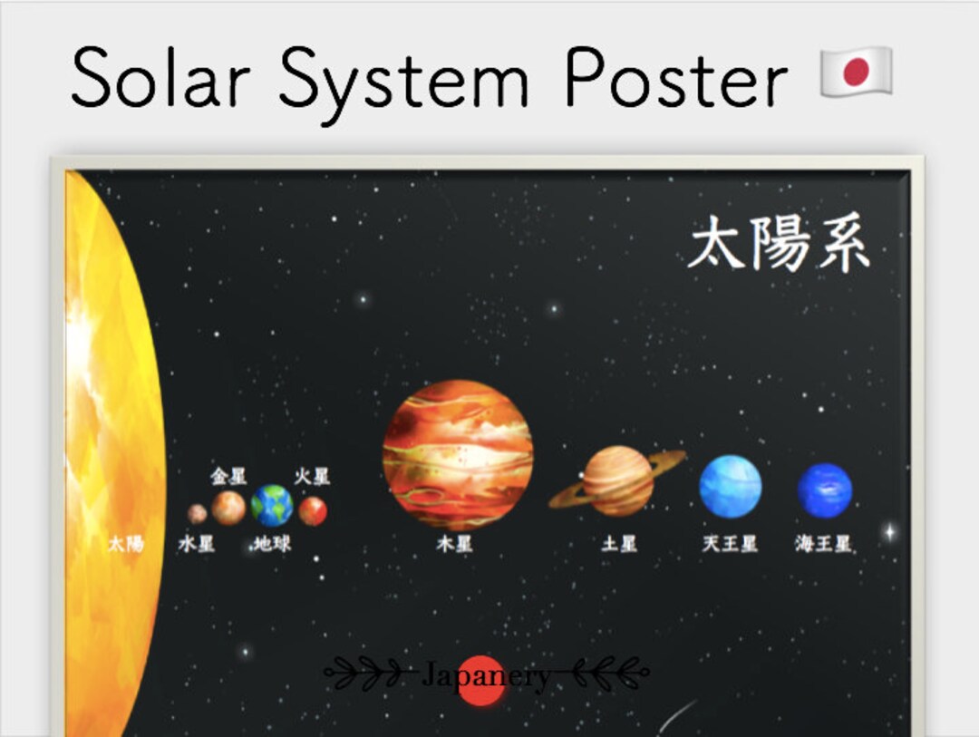 Solar System Poster in Japanese - Etsy