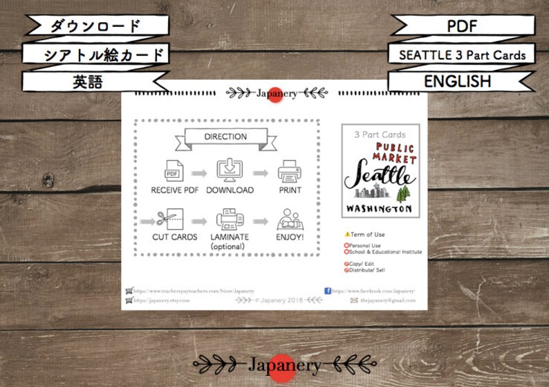 Seattle 3 Part Cards Montessori English Flash Cards | Etsy