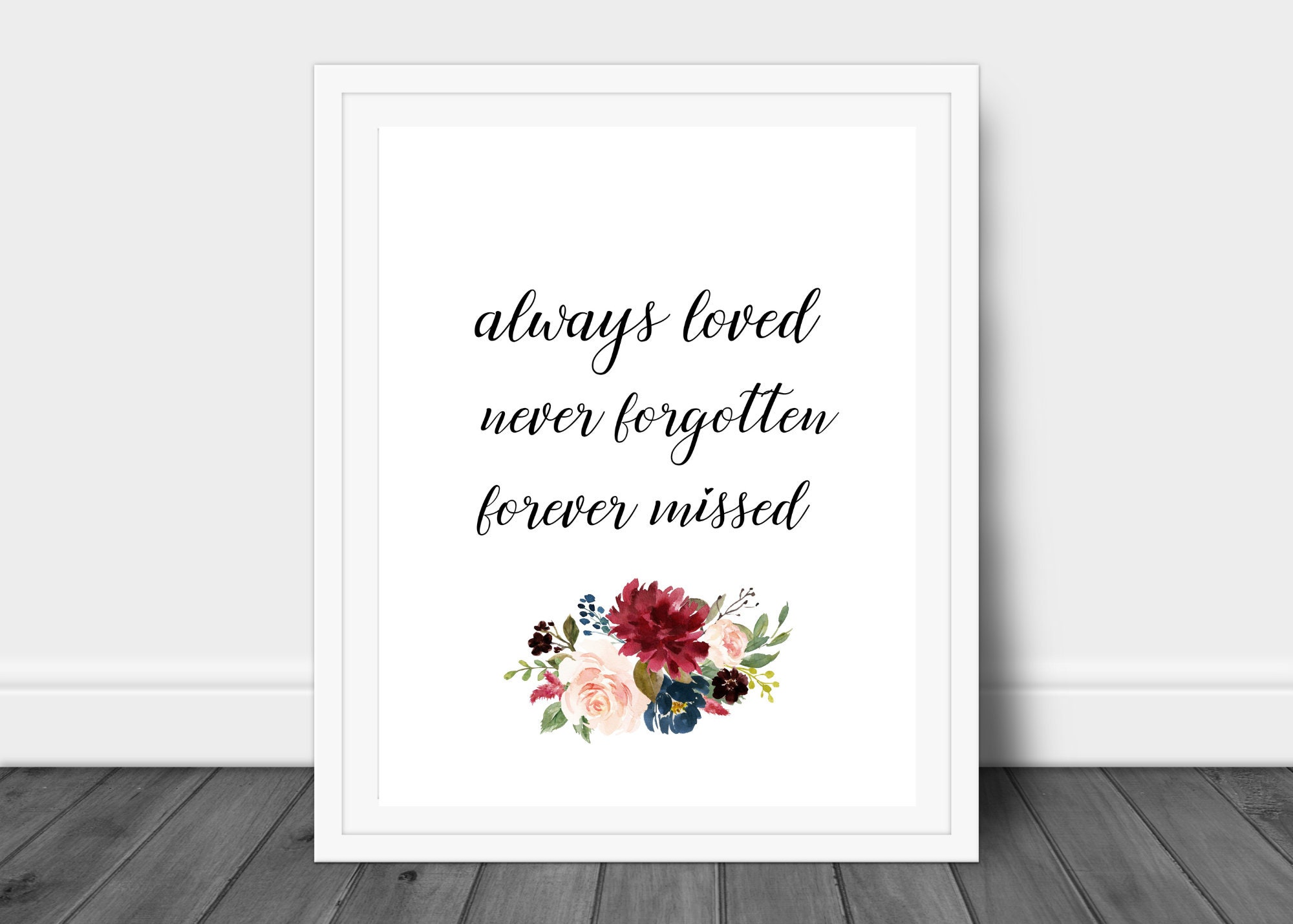 In Loving Memory Printable, Always Loved, Never Forgotten, Forever ...