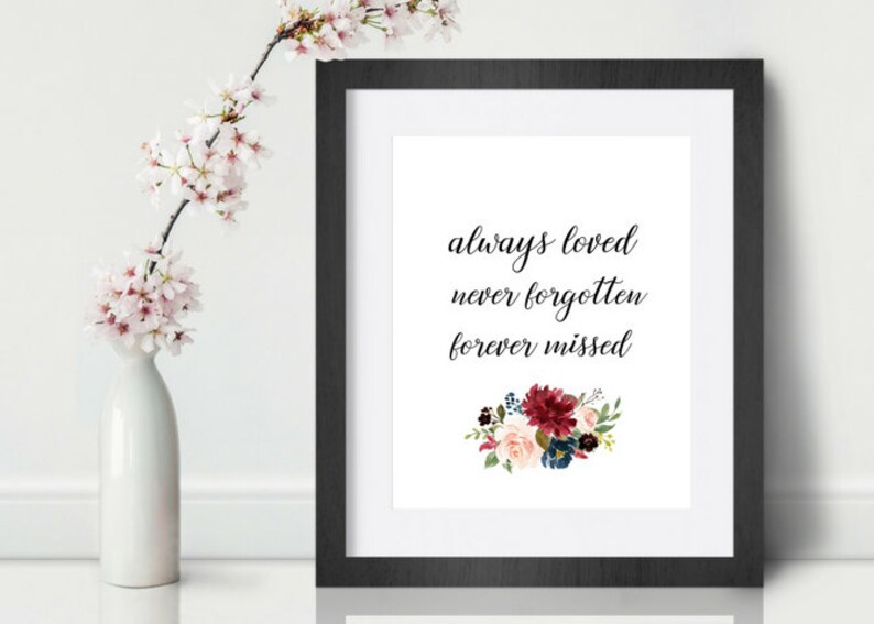 In Loving Memory Printable, Always Loved, Never Forgotten, Forever ...
