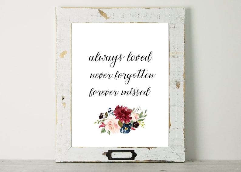 In Loving Memory Printable, Always Loved, Never Forgotten, Forever ...
