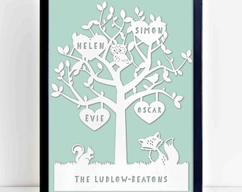 Personalised Family Tree Hand Cut Name Tree Home Sweet Home - Etsy UK