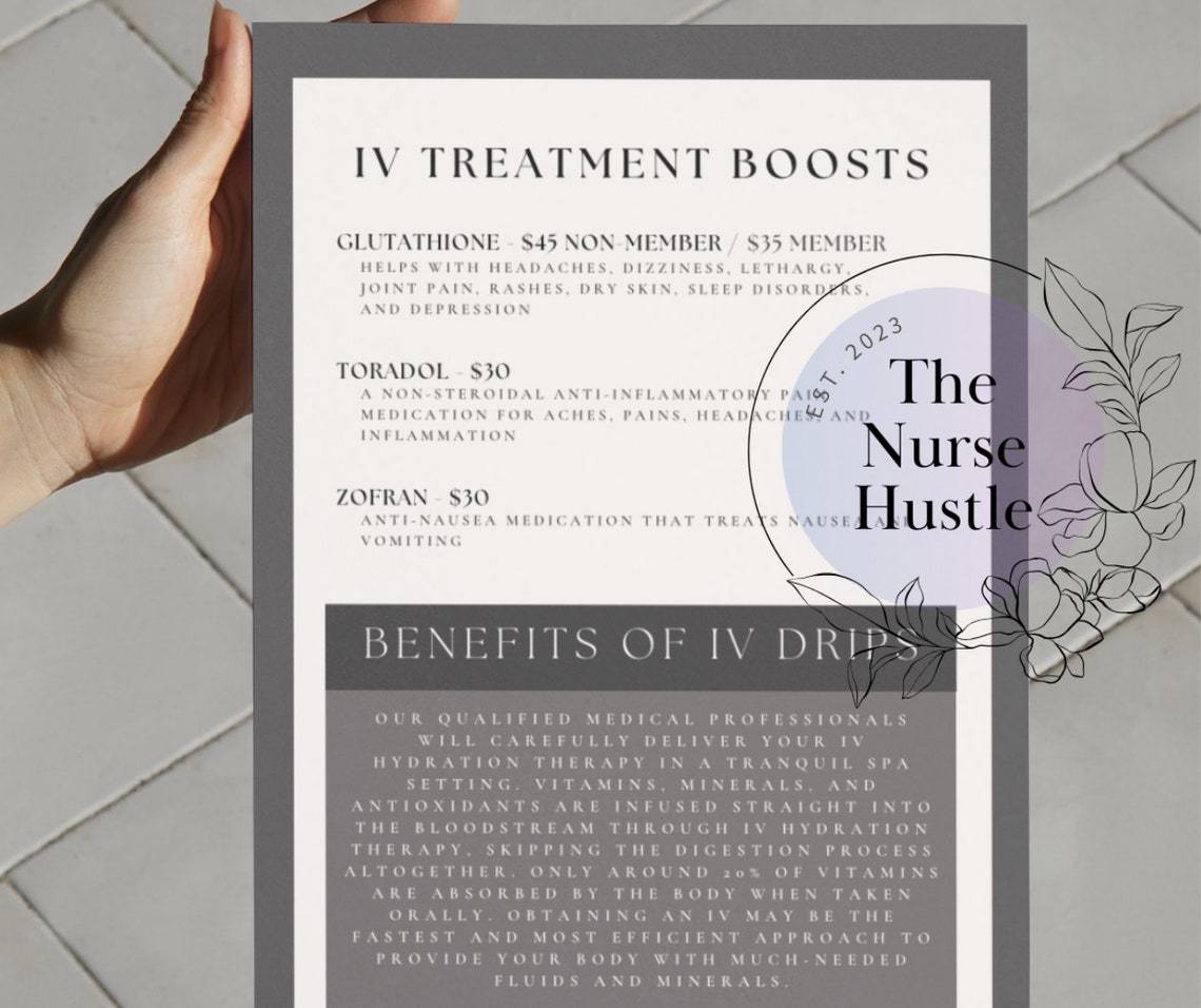 IV Hydration & Injection Menu Customizable Digital Download *canva ...