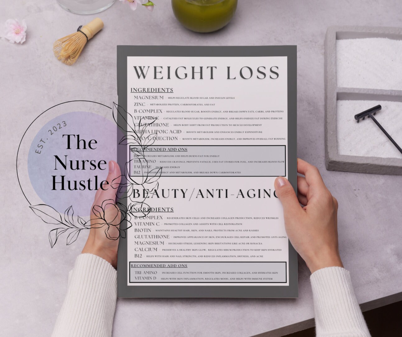 IV Hydration & Injection Menu Customizable Digital Download *canva ...