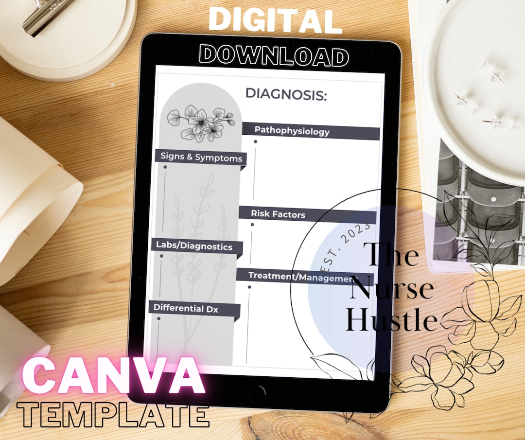 Np/pa/med Student Diagnosis Study Guide Template *CANVA Template ...