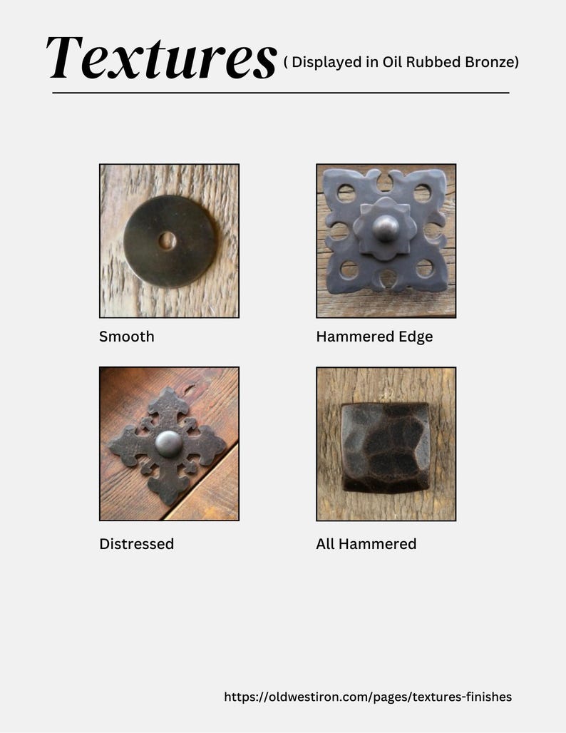 Isabelline Iron Kick Plate - Etsy