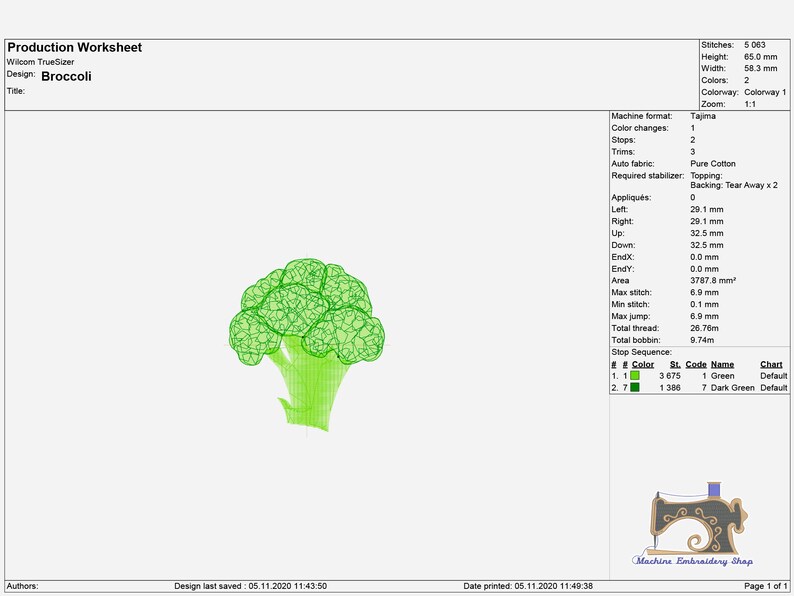 Broccoli Vegetable Machine Embroidery Design - Etsy