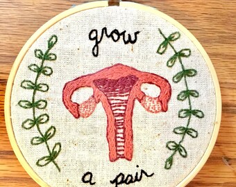 Uterus embroidery | Etsy