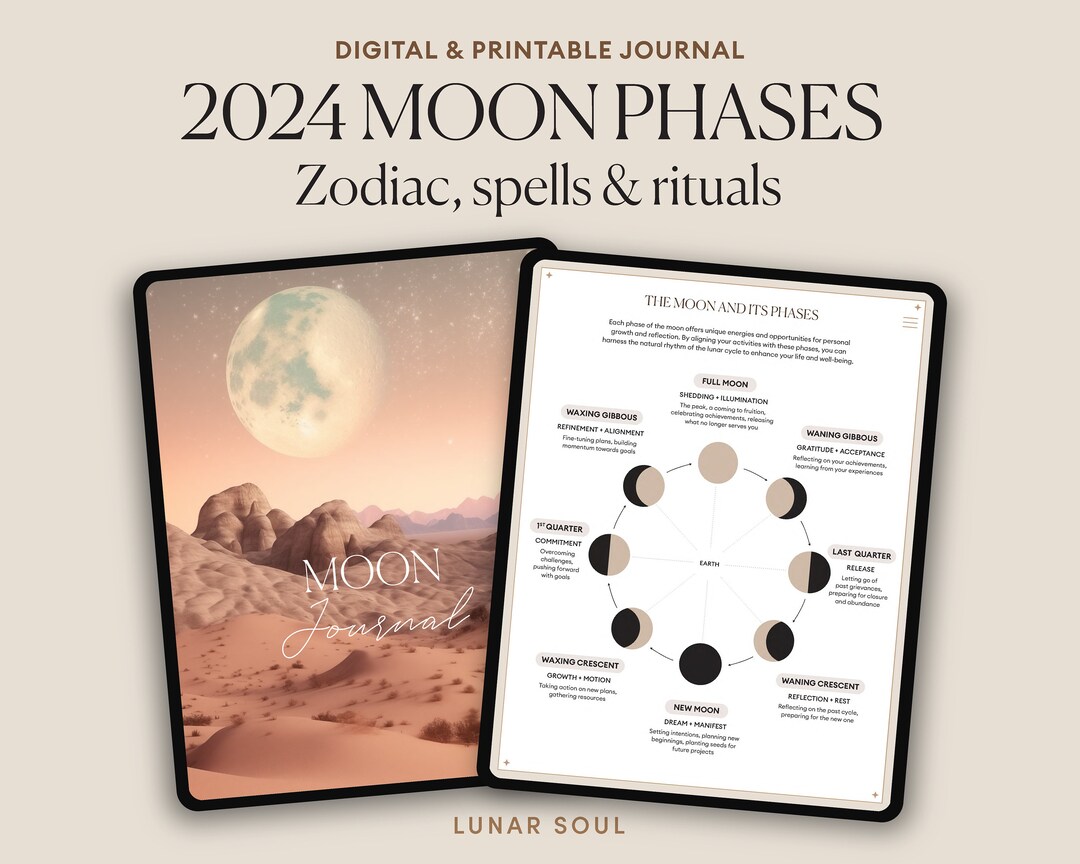 Moon Magic 2024 Grimoire Pages Moon Calendar, Moon Zodiac, Lunar Spells ...