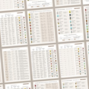 Tarot Journal Bundle | Tarot Symbolism Cheat Sheets, Spreads | Rider ...