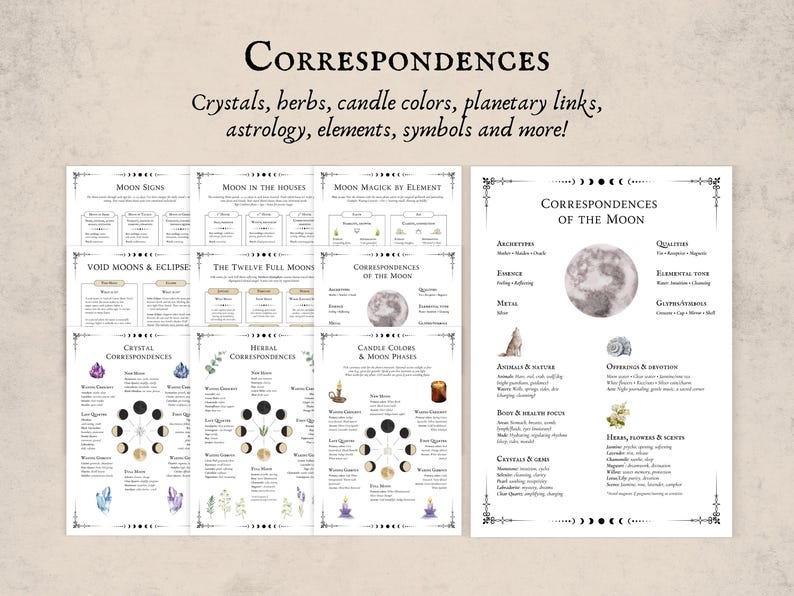 Moon Journal Grimoire Pages: Lunar Spells, Moon Phases, Rituals ...