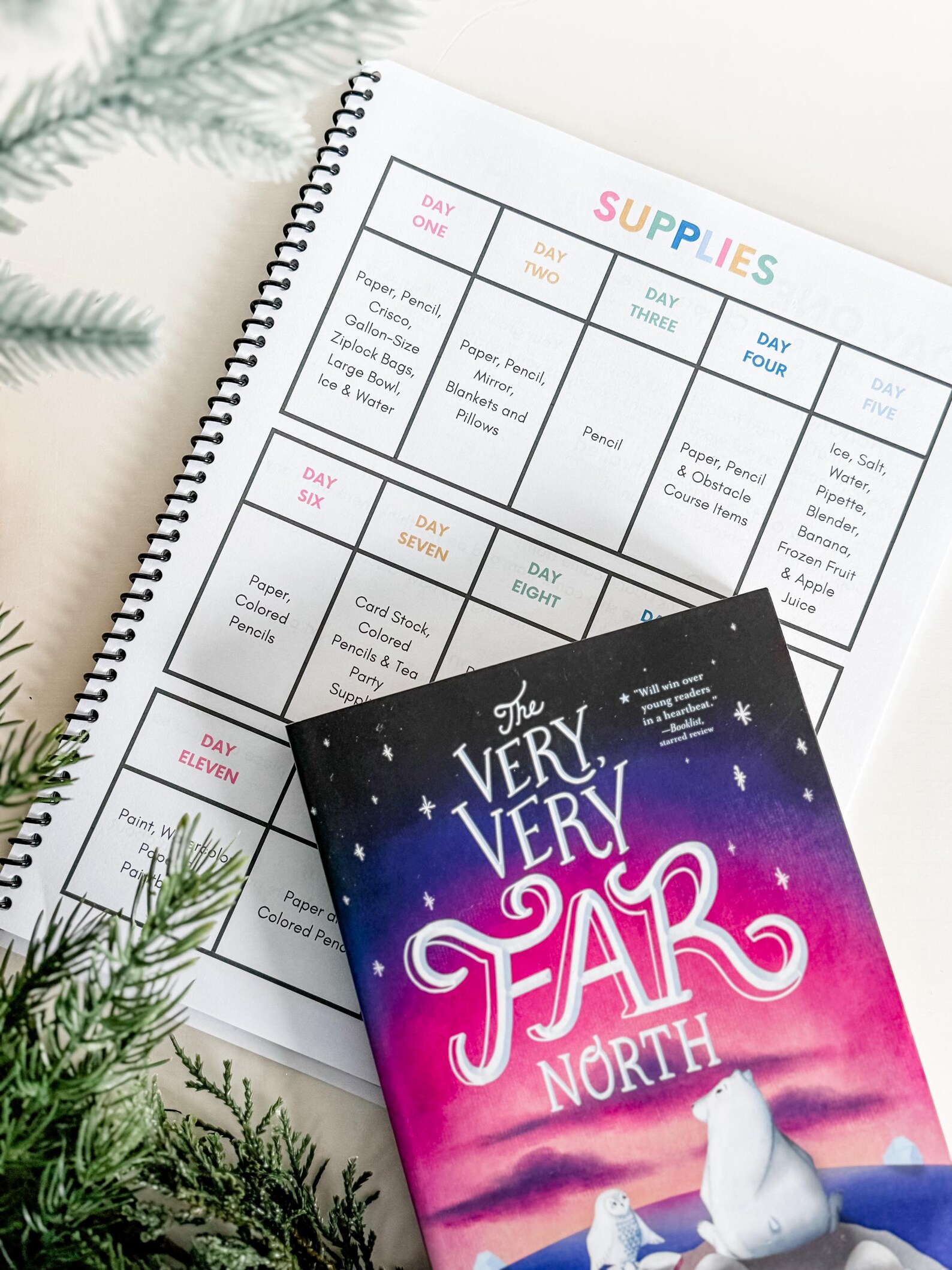 The Very, Very Far North Digital Book Explorer Guide | Novel Study ...