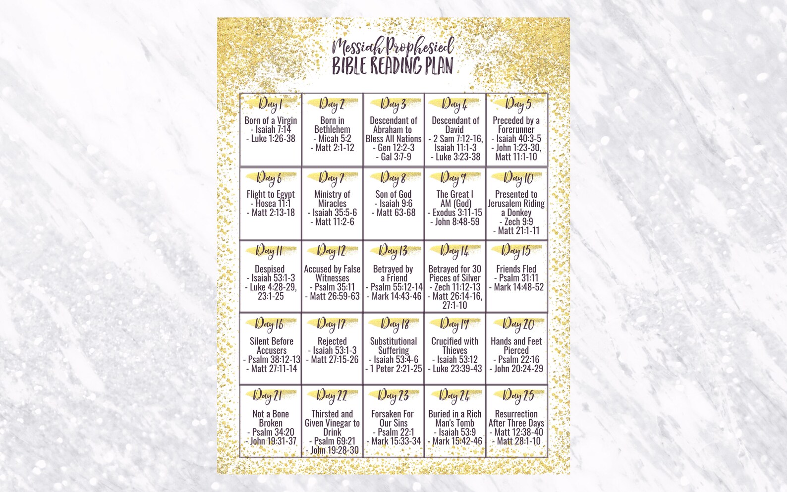 Reason-for-the-season Christmas Bible Reading Plan | Instant Download ...
