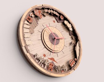 Wall Clock Flowers Laser Cut Dxf Glowforge Svg Xtool D1 CNC - Etsy