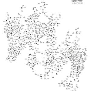 Pokemon Dot to Dots Complete Generation 1 151 Pokemon - Etsy