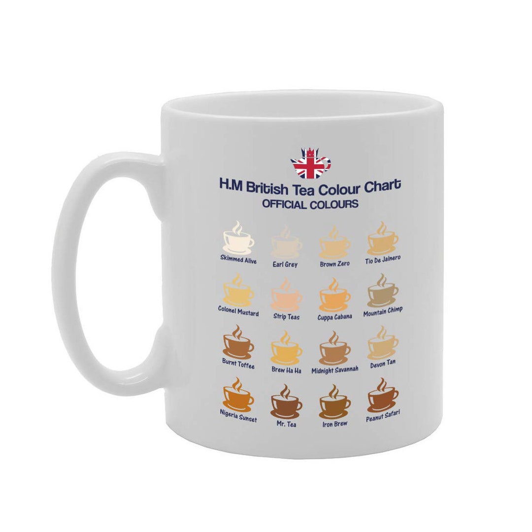 MG3095 Funny British Tea Chart Novelty Gift Printed Tea Coffee Ceramic ...