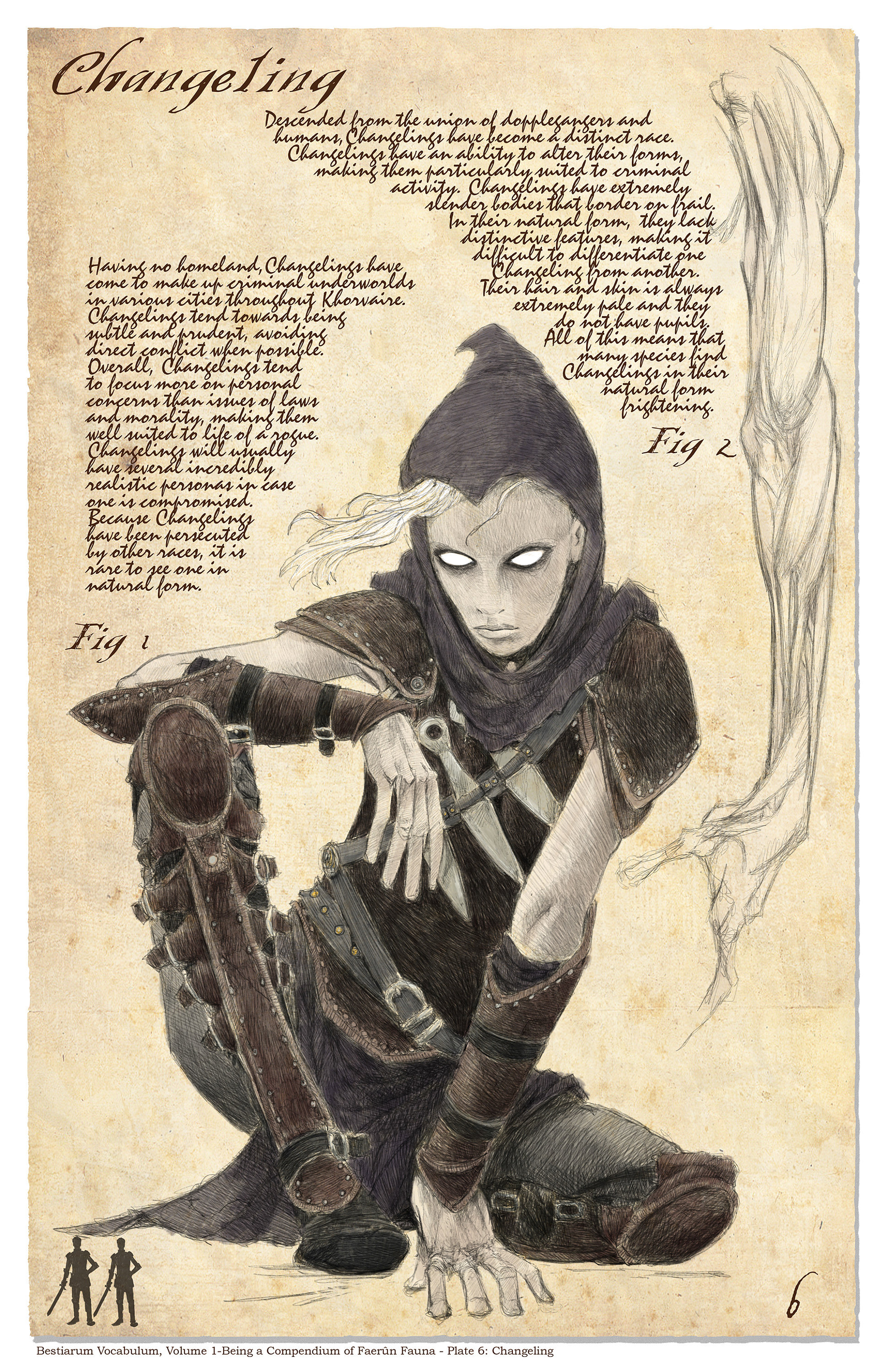 Changelings Pathfinder