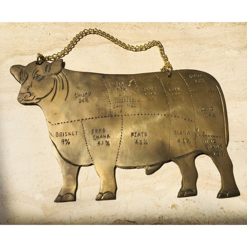 Vintage Solid Brass Butcher Shop Decoration Beef Cuts Wall Sign Kitchen ...