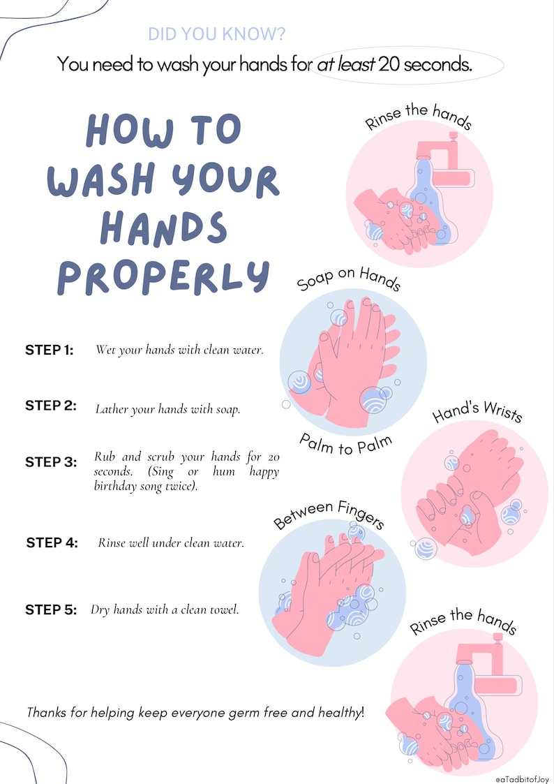 Cute Hand Washing Sign - Etsy