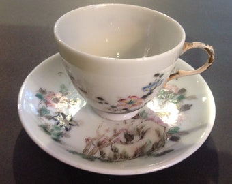 Antique WEHINGER Austria Hand Painted Cup and Saucer - Etsy