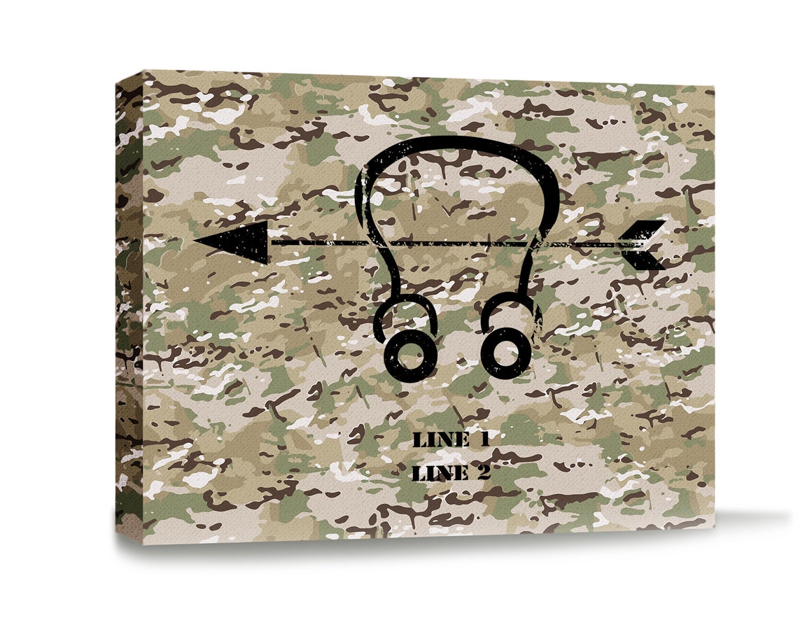 Navy Sonar Technician (ST) Ratings Badge Customizable Gallery Wrapped ...