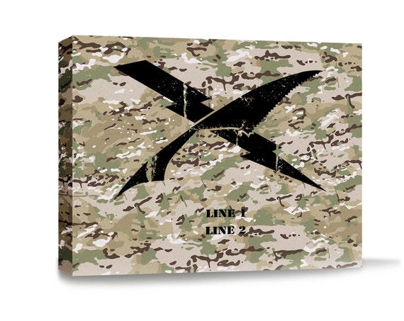 Navy Cryptologic Technician CT Ratings Badge Customizable | Etsy