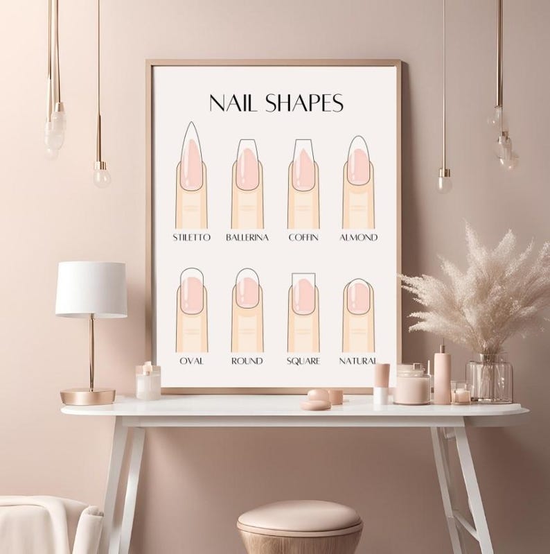 Nail Shapes Poster | Nail Tech & Beauty Salon Decor | Nail Salon Decor ...