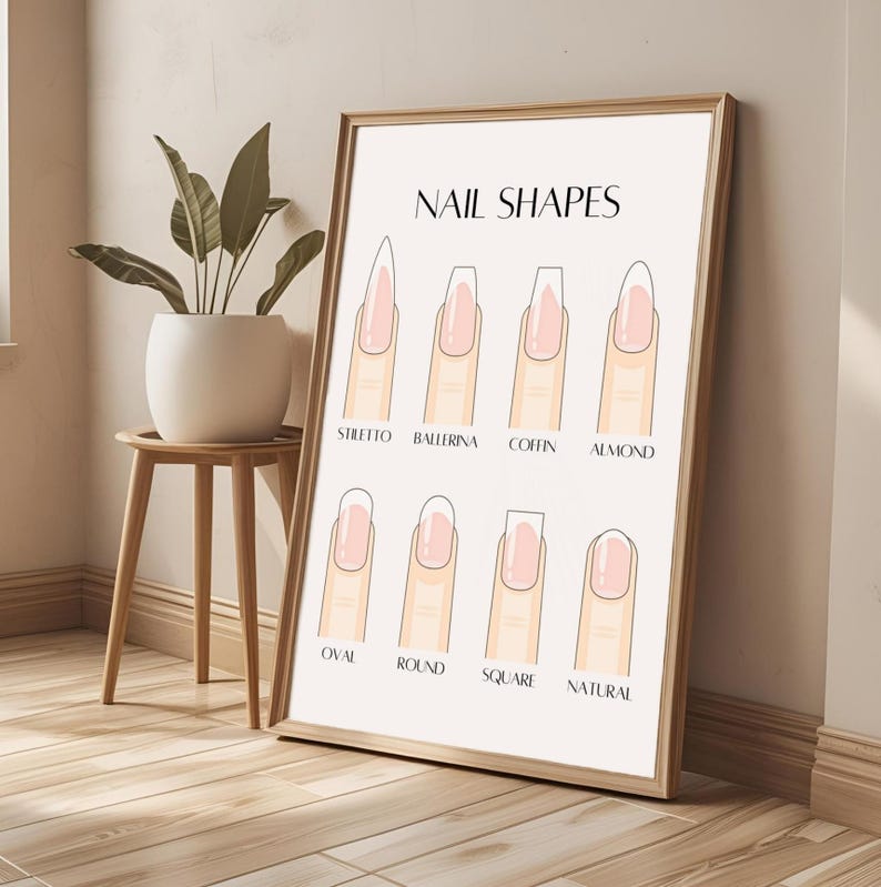 Nail Shapes Poster | Nail Tech & Beauty Salon Decor | Nail Salon Decor ...
