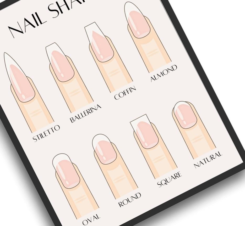 Nail Shapes Poster | Nail Tech & Beauty Salon Decor | Nail Salon Decor ...