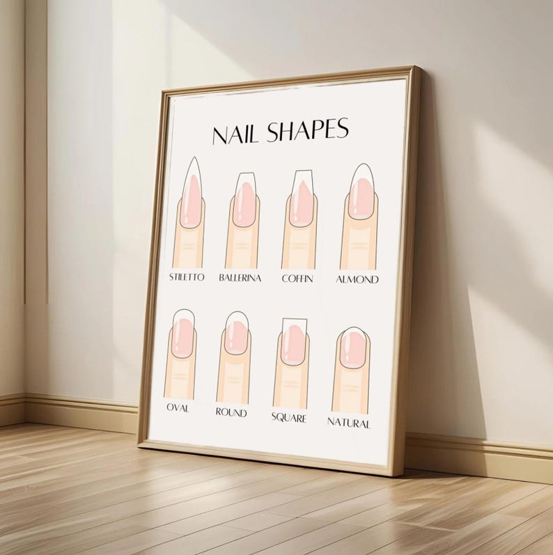 Nail Shapes Poster | Nail Tech & Beauty Salon Decor | Nail Salon Decor ...