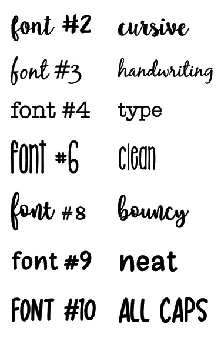 Customizable 5 Ml Labels Only | Etsy