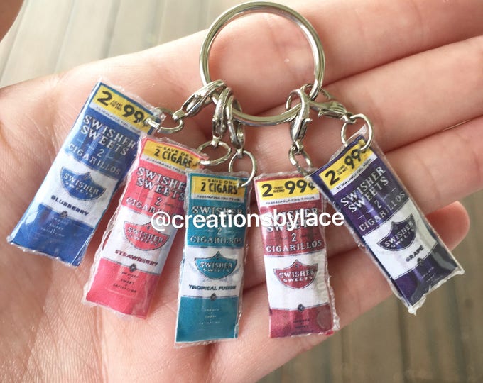 Mini Swisha Sweet Charms - Etsy