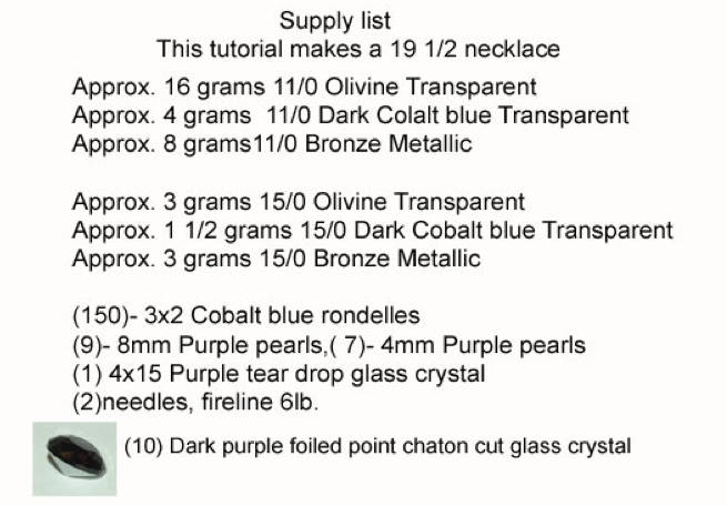 Tutorial/pattern for iris | Etsy