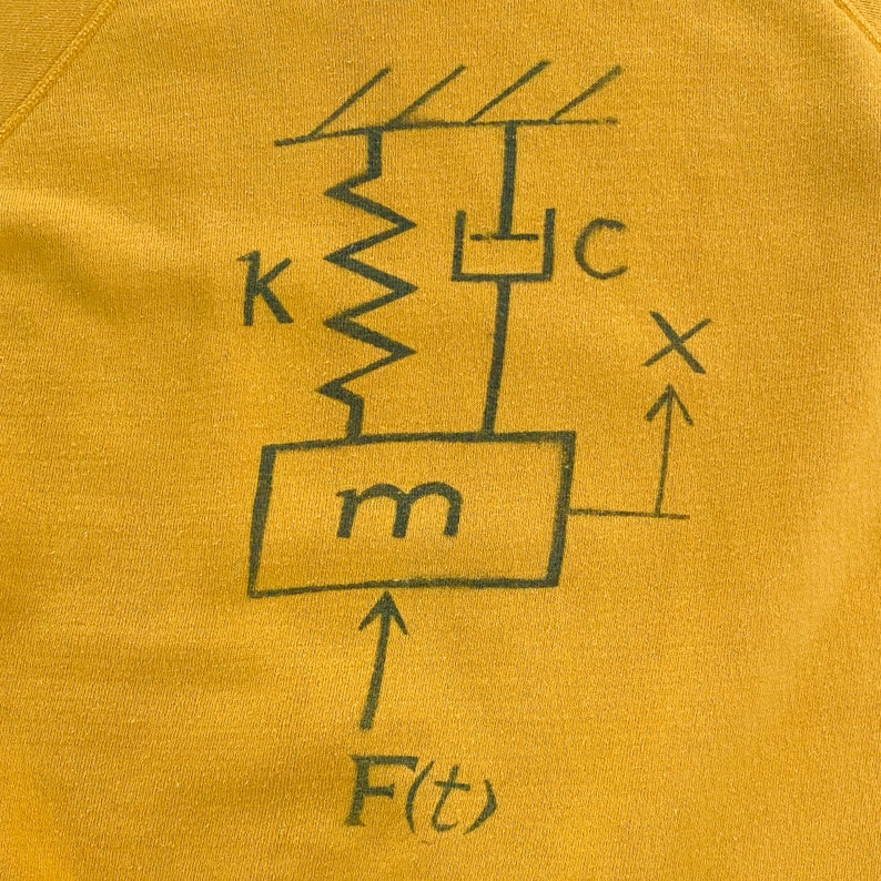 70s Penney's Towncraft Hand Drawn Physics Sweatshirt. Vintage 1970s ...