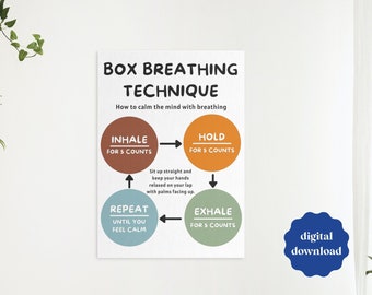 Box Breathing Technique Poster - Etsy