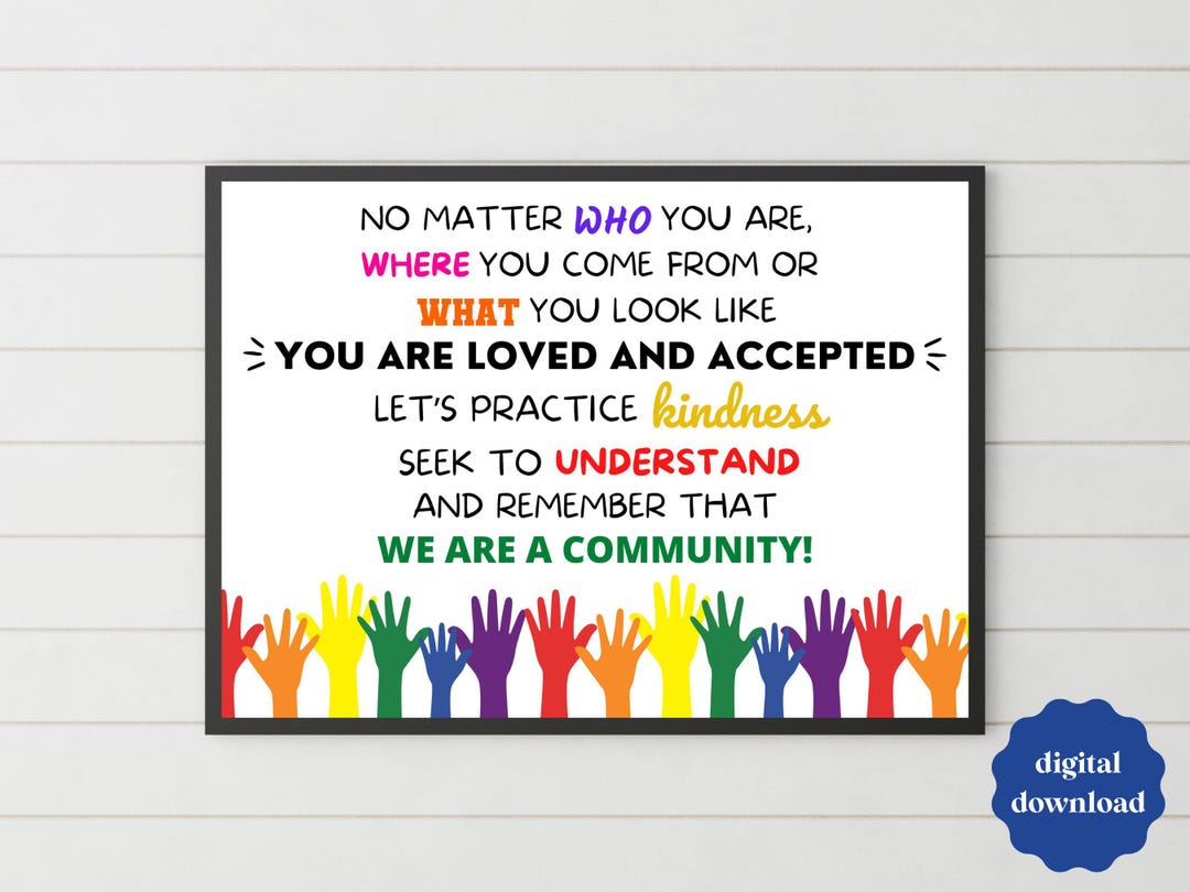 We Are a Community Classroom Poster, Classroom Wall Art, Teacher ...