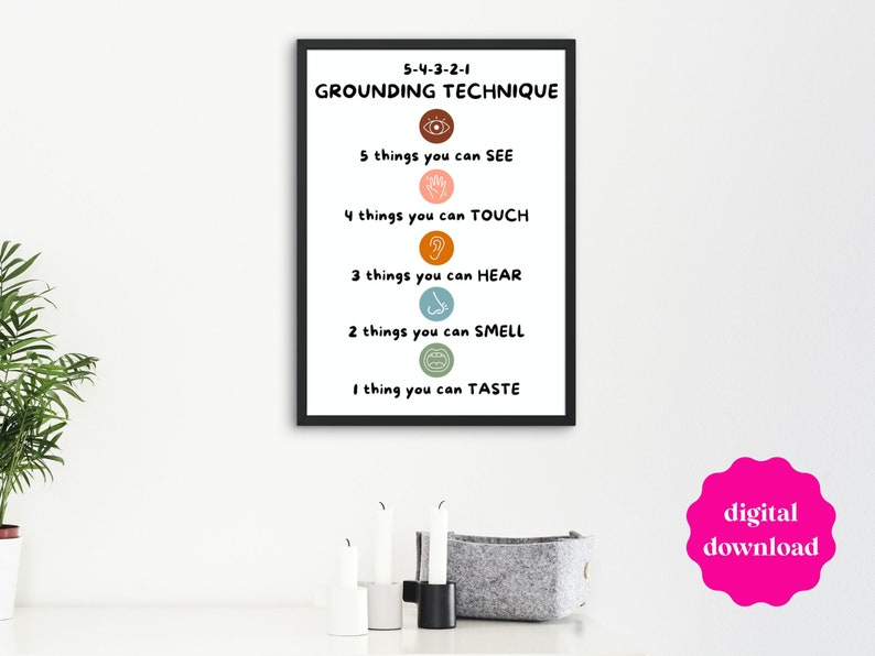 Grounding Technique, Mental Health, Classroom Decor, Classroom Poster ...