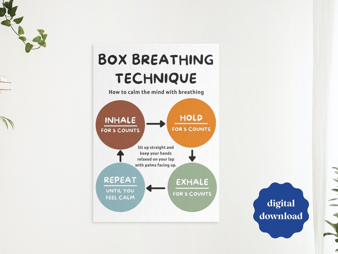 Box Breathing Technique Mental Health, Classroom Decor, Classroom ...