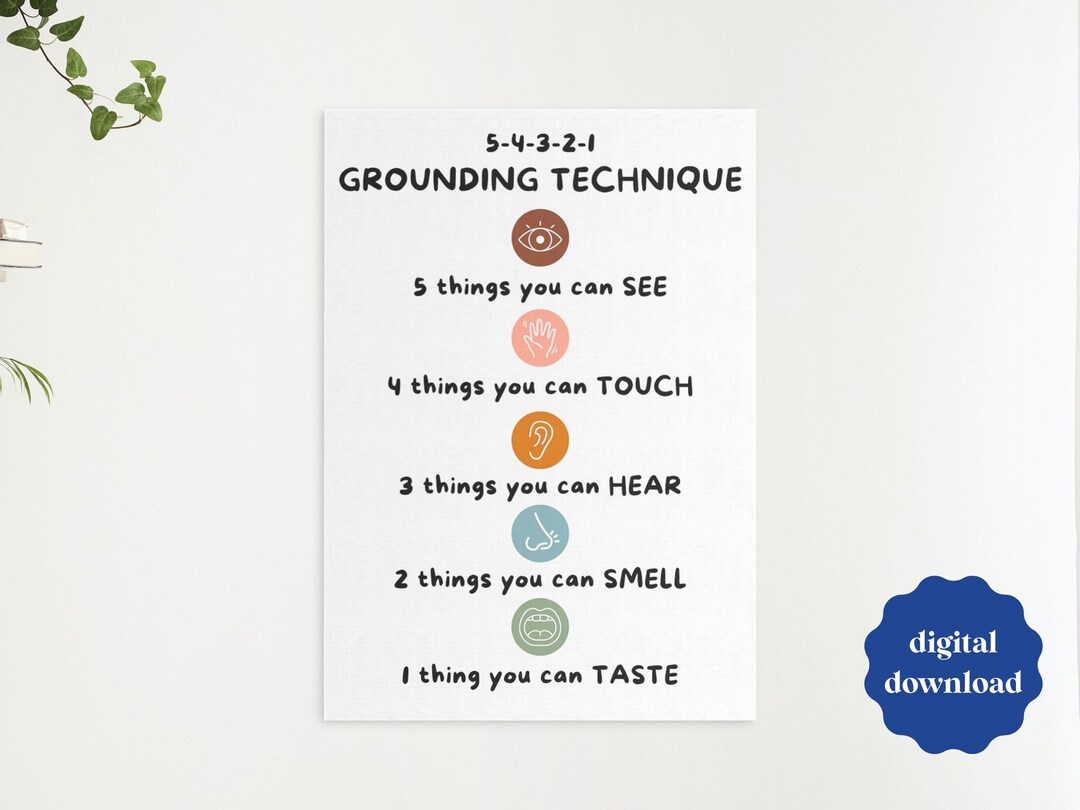 Grounding Technique, Mental Health, Classroom Decor, Classroom Poster ...